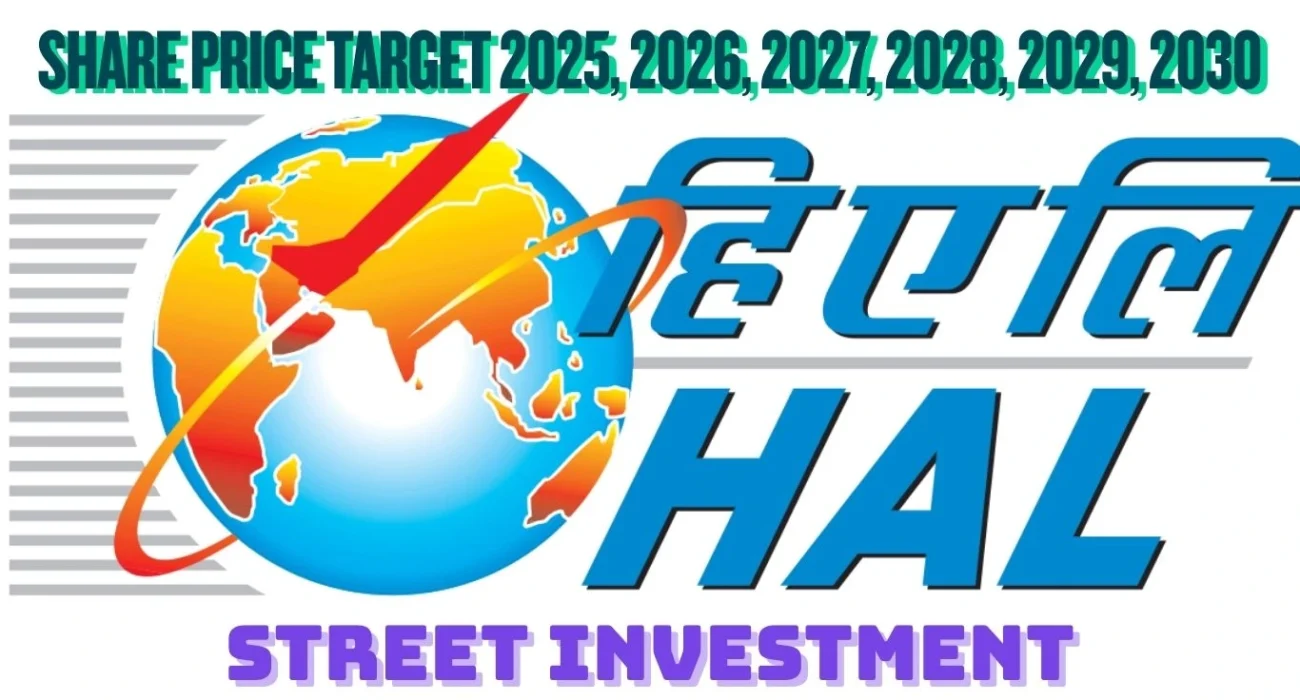 HAL Share Price Target 2025, 2026, 2027, 2028, 2029, 2030 | Future ...