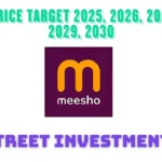 RVNL Share Price Target 2025, 2026, 2027, 2028, 2029, 2030 | Future ...